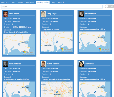 PivotCentral Workforce Management Software - Digital Checklists